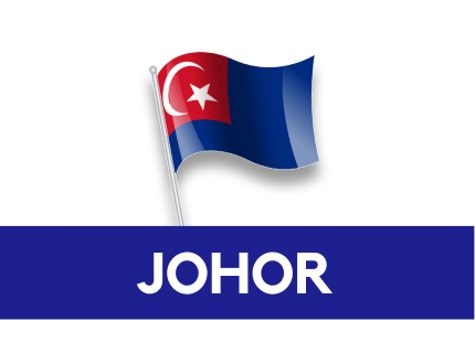 13 Malaysian State Flags And Their Meanings