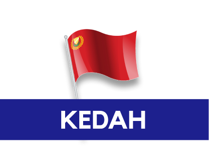 13 Malaysian State Flags And Their Meanings